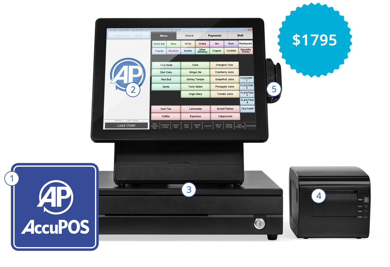 Retail POS Systems | Retail Point of Sale Software - AccuPOS